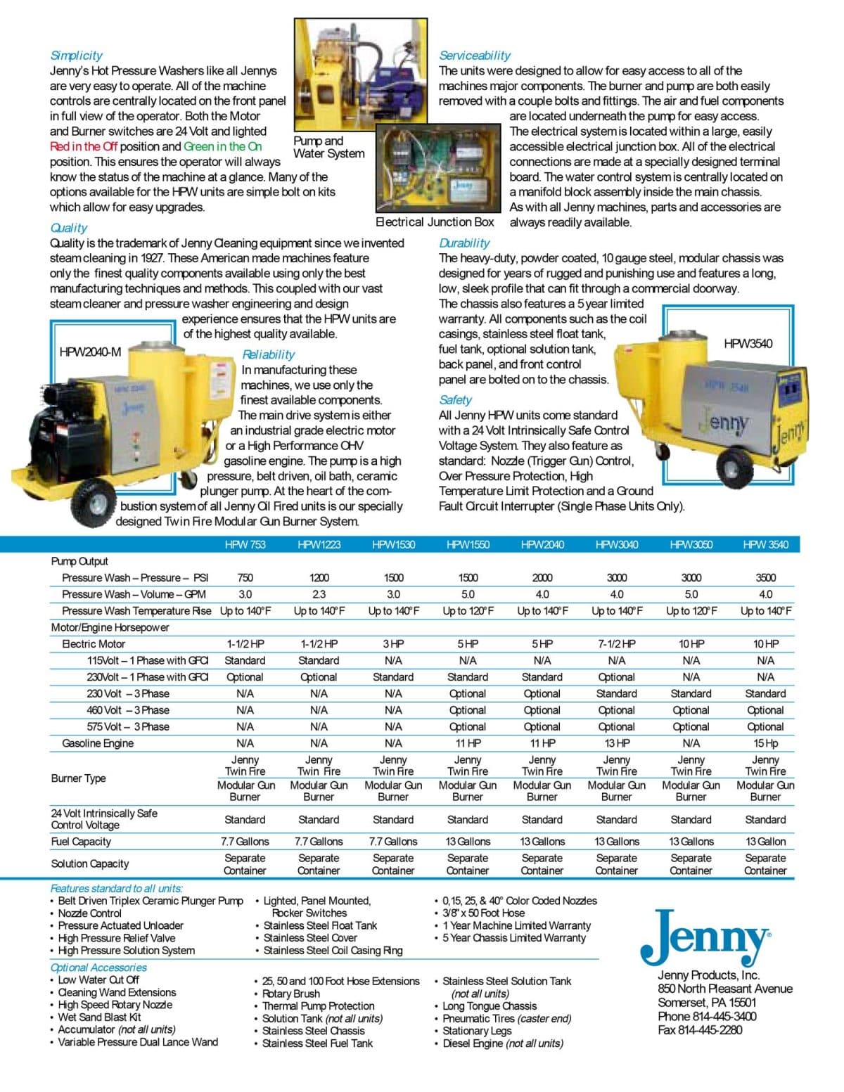 Steam Jenny Hot Water Pressure Washer 1550-C - Mr. Hard Water